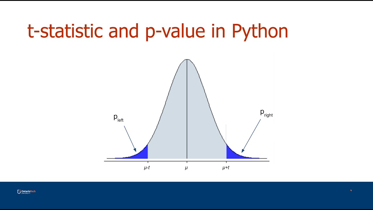 Introductory Python Programming - 10a - Probability and Statistics (Explanation)