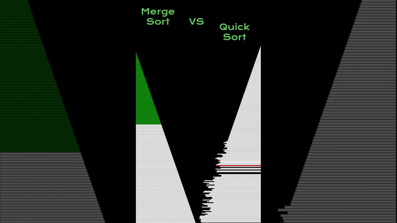 #mergesort  Vs. #quicksort  #programmingfundamentals #javascript  #programming  #satisfying #coding