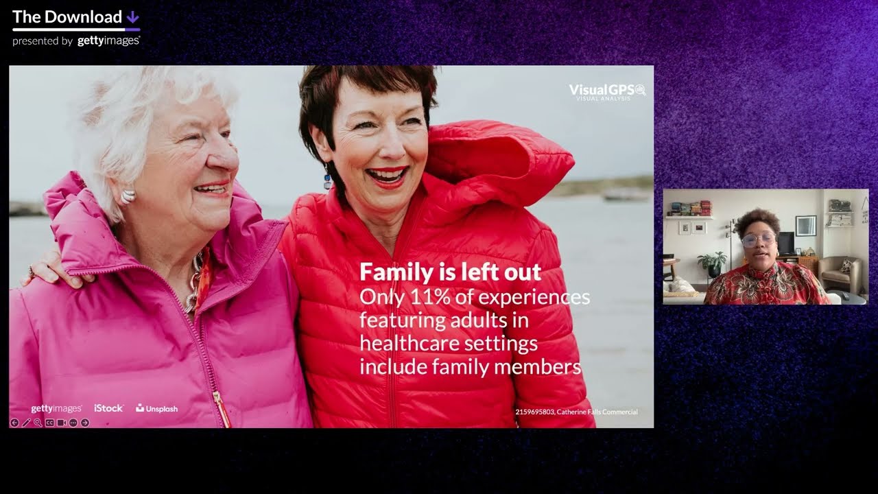 VisualGPS: The New Visual Codes of Health - Getty Images