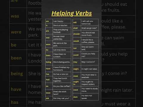 Helping Verbs in English and Example Sentences, Modal Verbs, Master Your English Grammar Today!