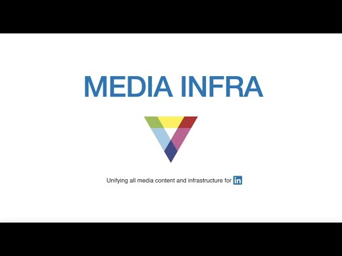 LinkedIn Engineering's Media Infrastructure Team