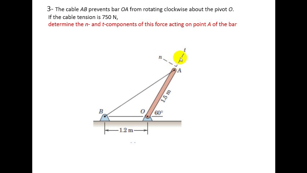2D Force systems  1