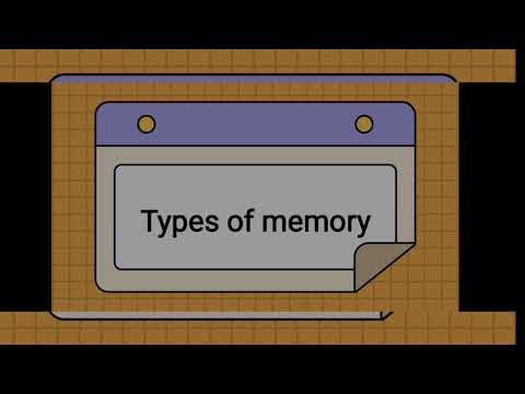 Types of memory/psychology/B.Ed Notes/PPT
