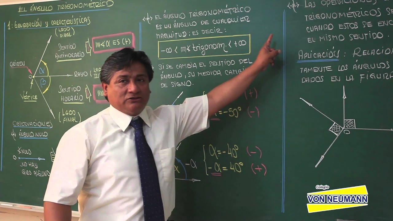 TRIGONOMETRIA - El Angulo Trigonométrico - [HD]