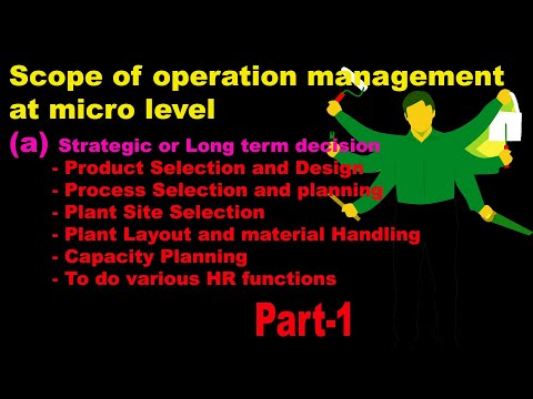 Scope of operation management at micro level in hindi