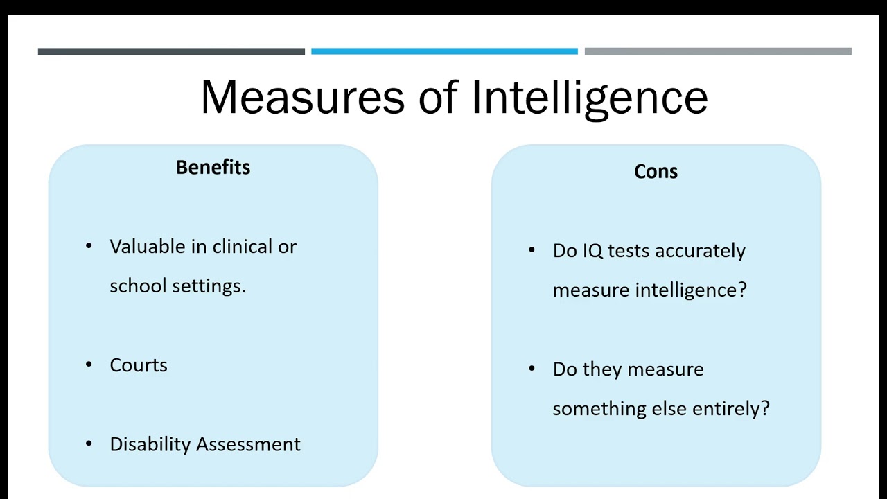 Ch. 7 Thinking and Intelligence Part 4
