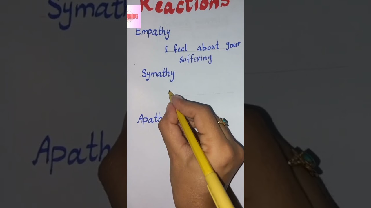 Learn the meaning of Reactions | English tips | learn English with learninghub |😇