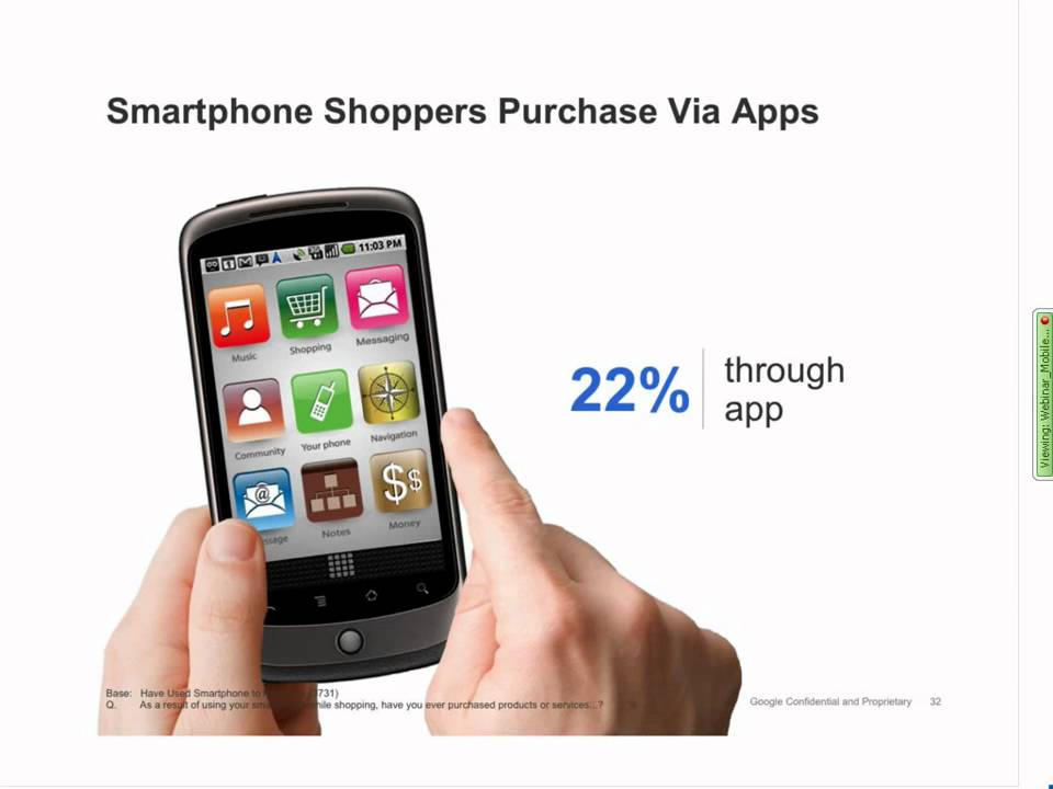 Webinar: The Mobile Movement - Understanding Smartphone Users