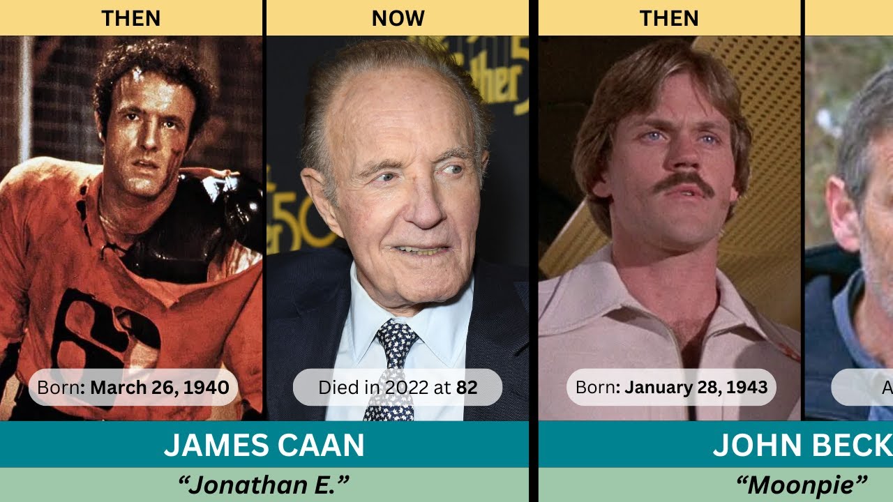 Rollerball (1975) Then and Now 2024!