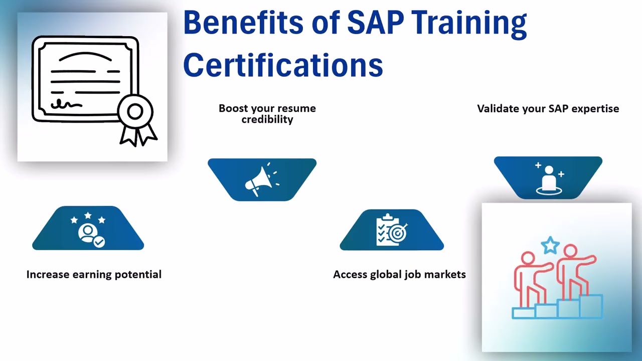 SAP Training PDF Free Download | SAP Training Guide | SAP Tutorial Tips
