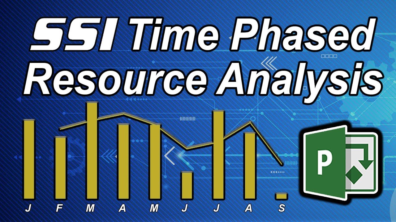 SSI Time Phased Resource Analysis