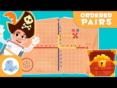 ORDERED PAIRS for Kids ❌ The Cartesian Coordinate System 🏴☠️