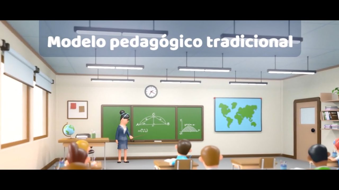 Modelo Pedagógico Tradicional