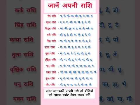 janiye apani #rashi ke #naam #akshar...! #astrology #zodiacsigns #shiv #jyotishupay #name