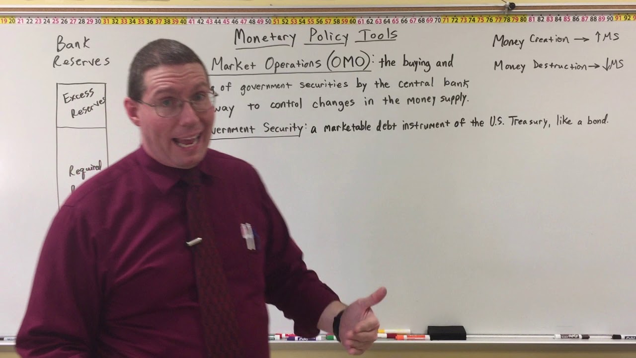 Open Market Operations - Professor Ryan