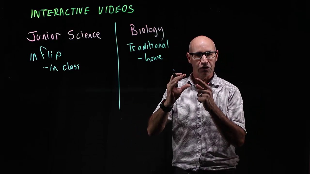 Interactive videos  clickview
