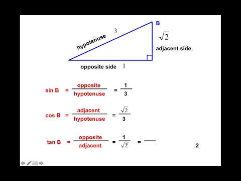 Sin, Cos, Tan Explained (Sine, Cosine, and Tangent)