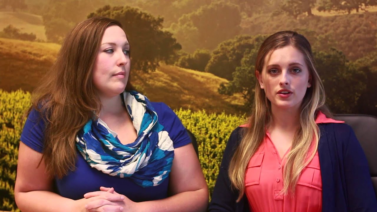 Top Five Mentoring Program Questions