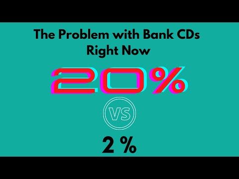 Bank CD (Certificate of Deposit): Past and Present