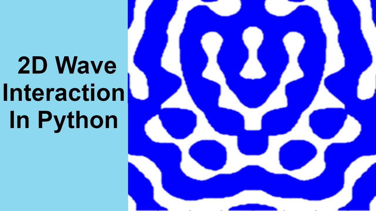 Visualizing 2D Wave Interations Using Python