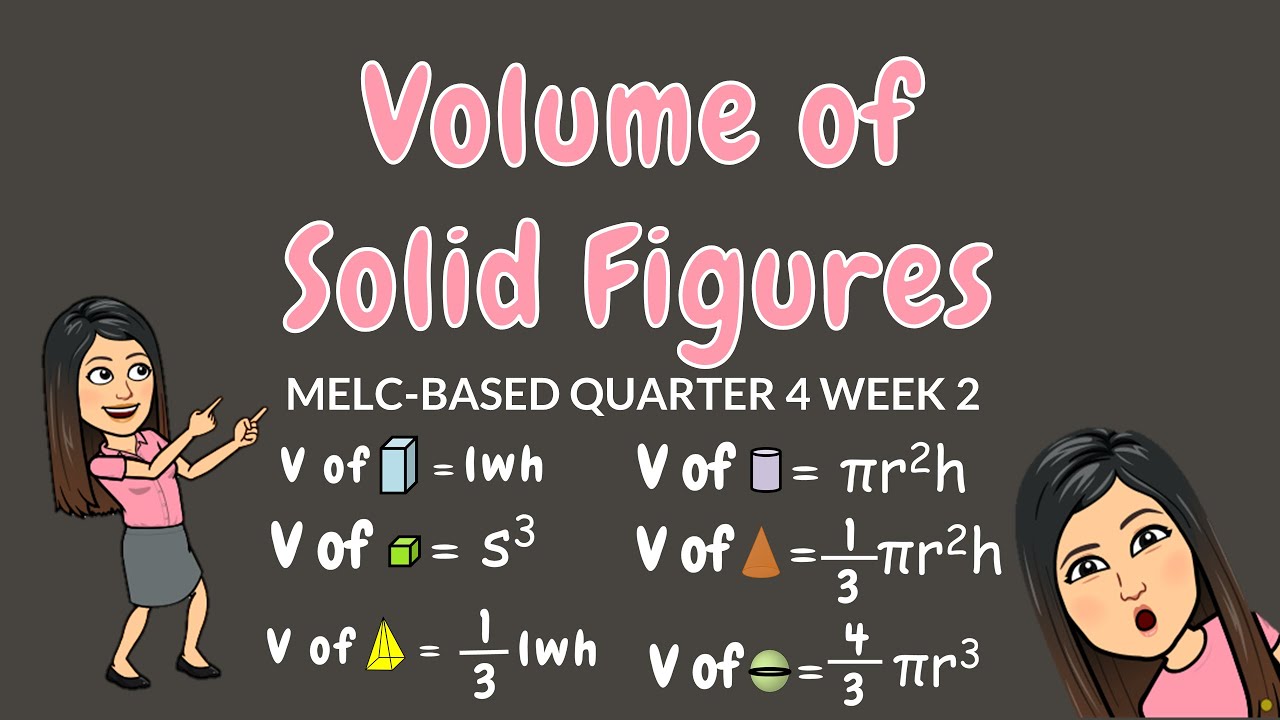 VOLUME OF SOLID FIGURES | GRADE 6