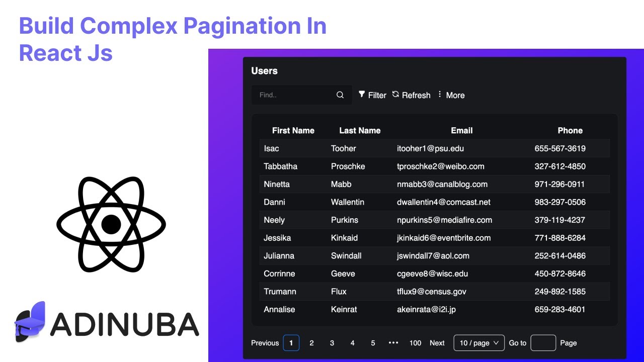 Build complex pagination - React Js