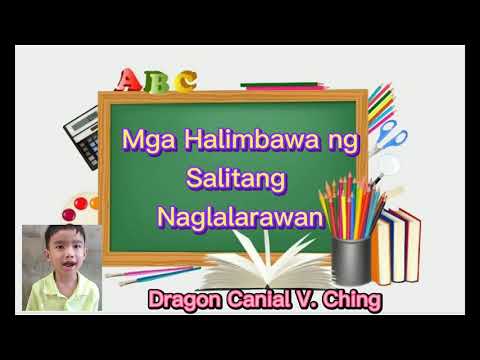 Mga salitang Naglalarawan/Pang-uri