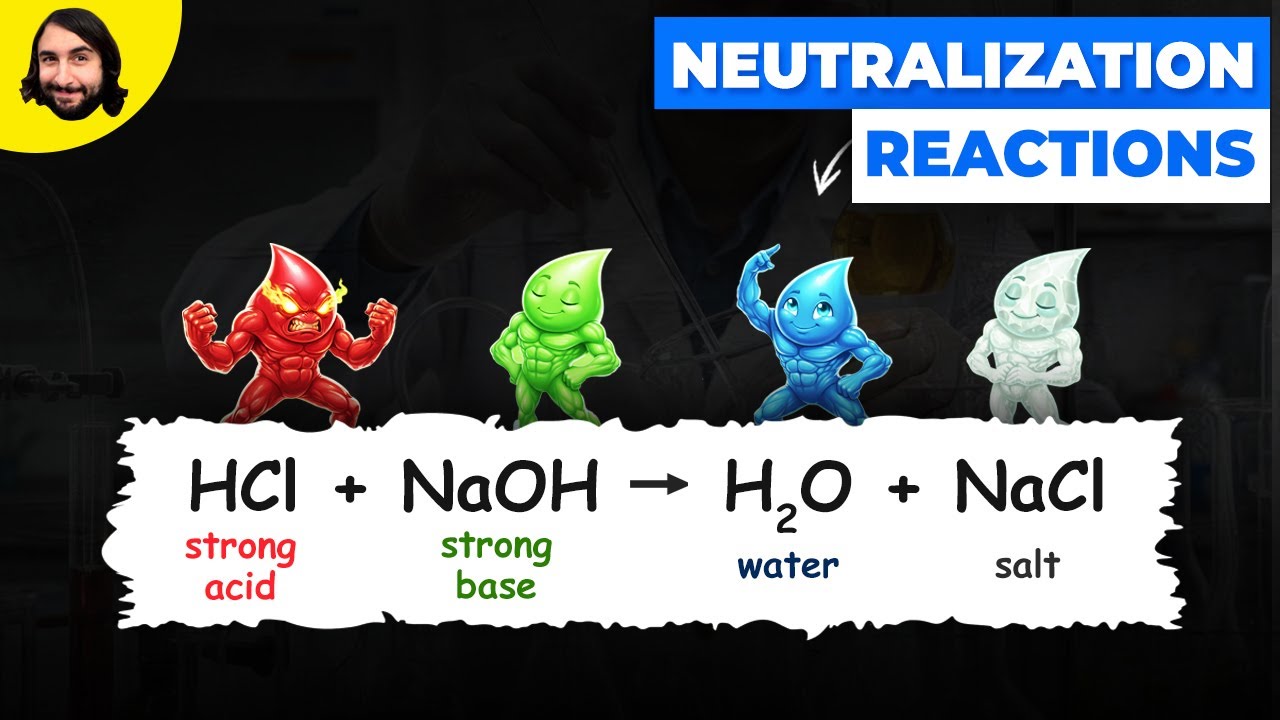 Neutralization Reactions