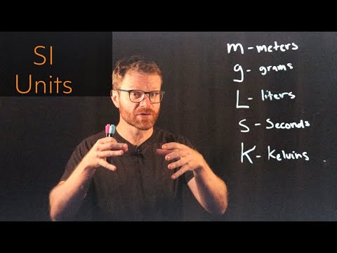 SI Units