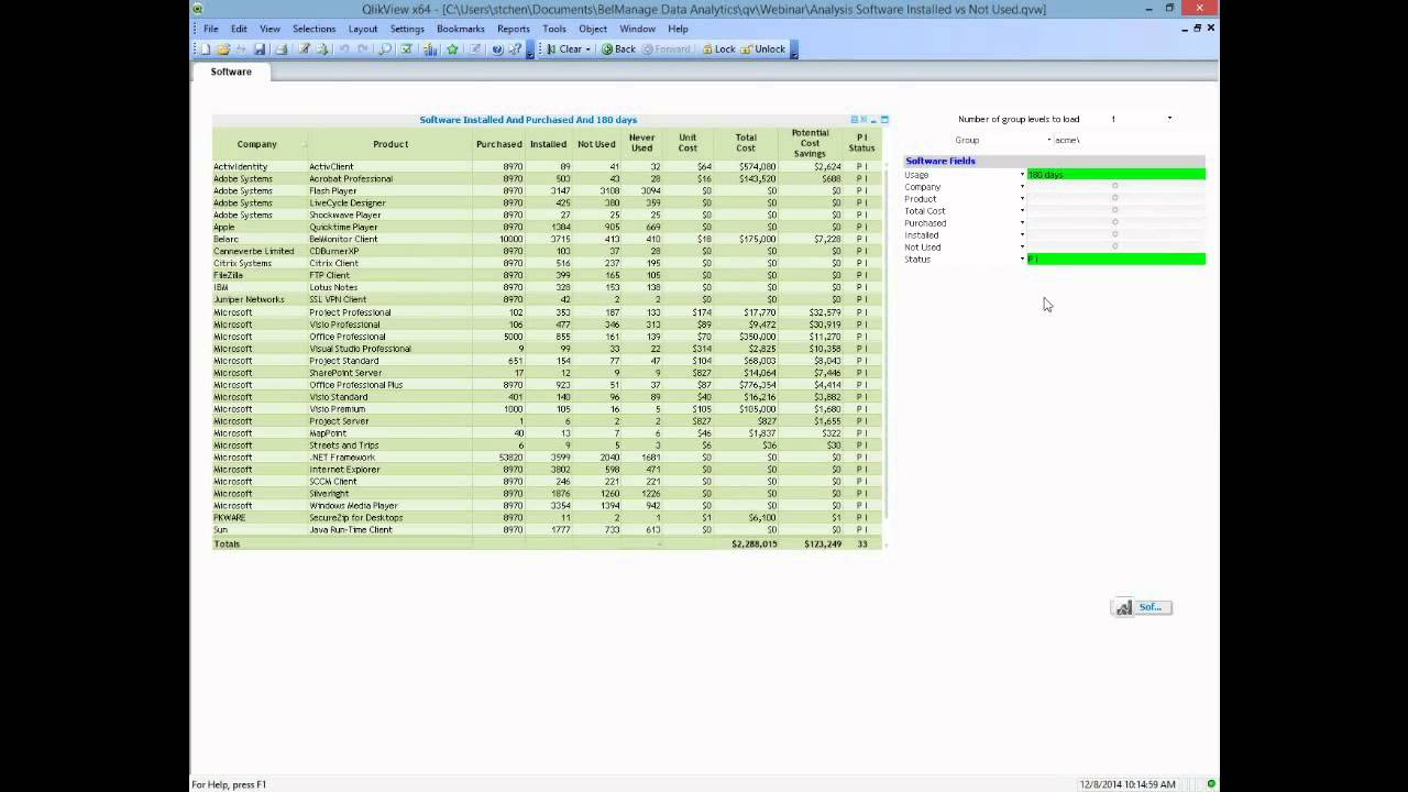 Belarc's Data Analytics Module