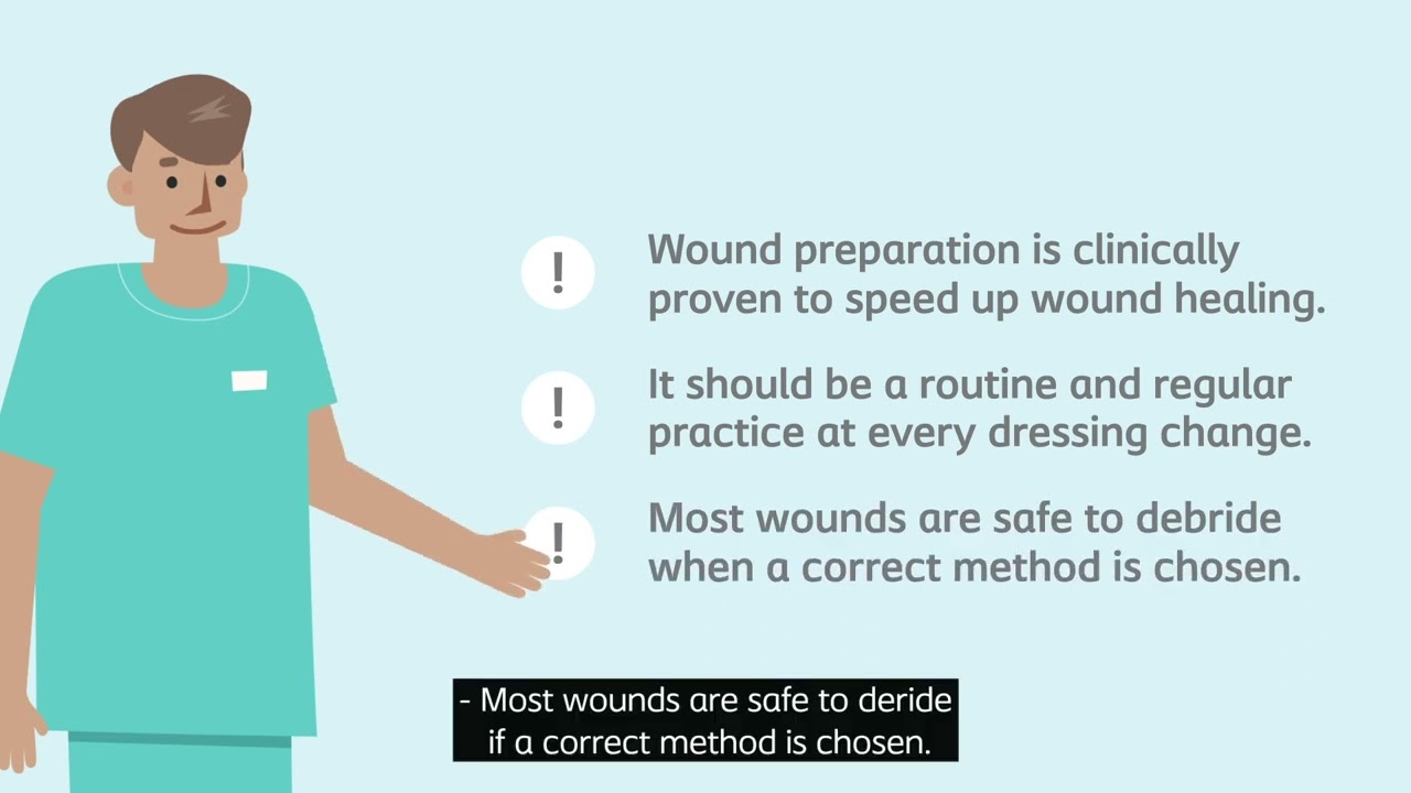 Wound Preparation Best Practice