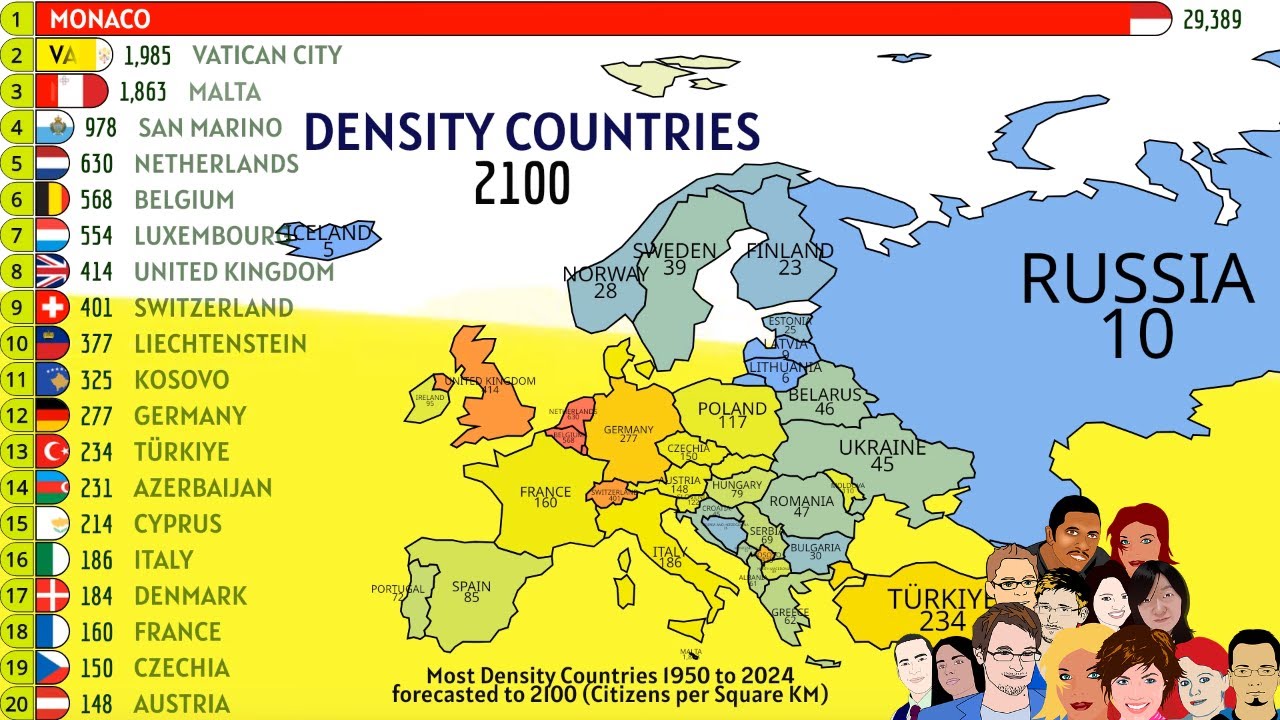 TOP 20 COUNTRIES WITH THE HIGHEST POPULATION DENSITY IN EUROPE