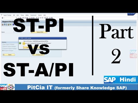 SAP S/4HANA SPAM Upgrade Process Support Pack installation steps | PitCia IT