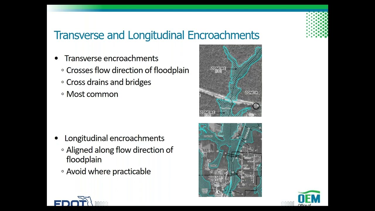 Floodplains CBT Recording