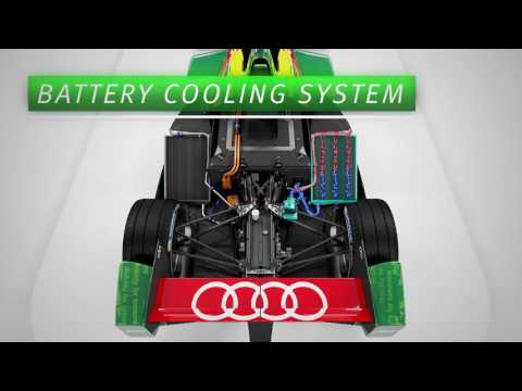 The ABT Schaeffler FE02 [Schaeffler]