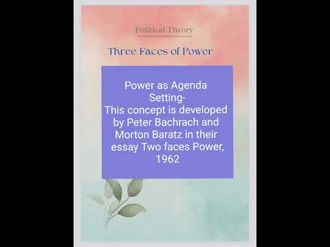 Three Faces of Power/KSD ACADEMY #power #politicaltheory #ksdacademy