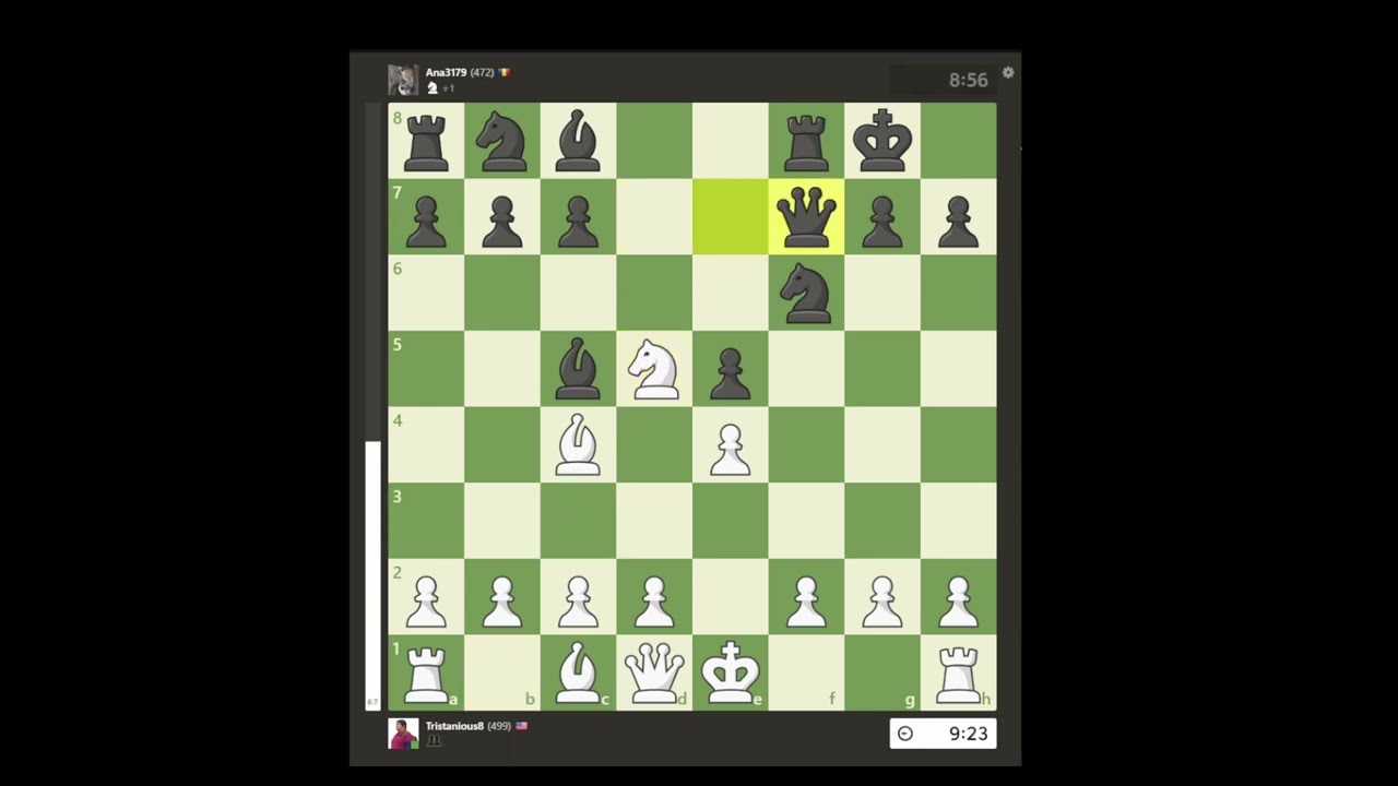 Pin on Queen + Checkmate