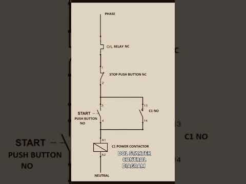 DOL STARTER CONTROL DIAGRAM