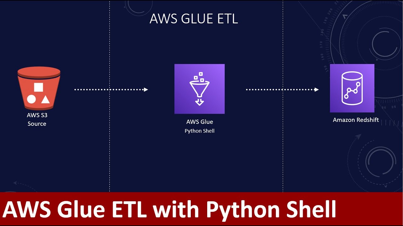 How to build AWS Glue ETL with Python shell |  Data pipeline | Read data from S3 and load Redshift