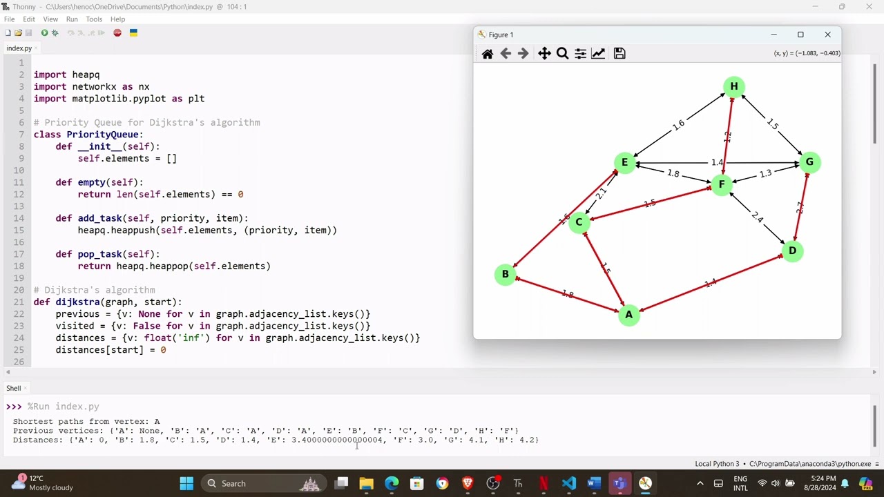 Implementing Dijkstra's Algorithm from Scratch with Python: Graph Visualization Using NetworkX