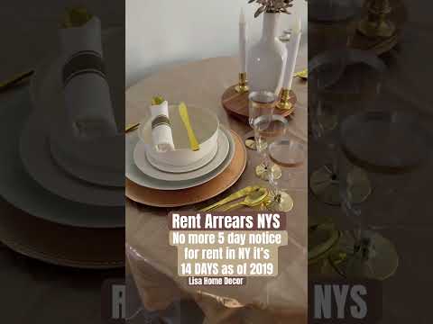 Rent Laws in NYS|Rent Arrears changes 2019|14 days Certified Mail Notice Mandatory #eviction #rent
