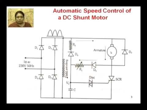 Applications of Thyristors Electronics 5th Semester Part I