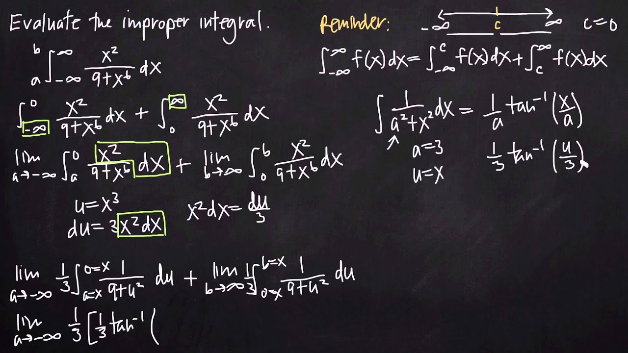 improper integrals, case 3 (KristaKingMath)