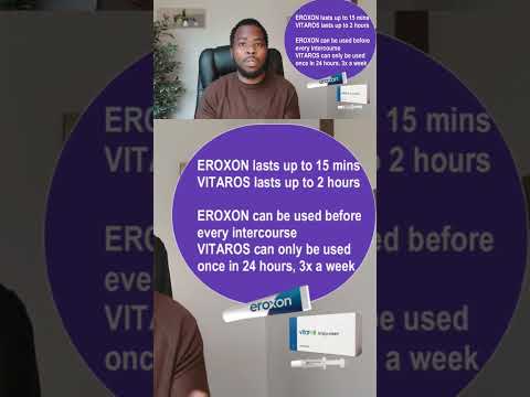 Eroxon or Vitaros Gel for ED #shorts
