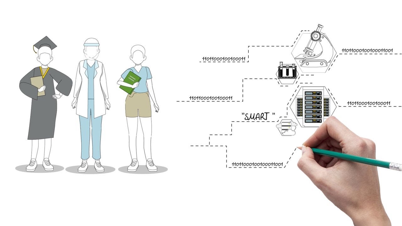 What are research infrastructures?
