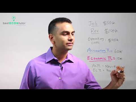 Accounting Vs Economic Profits