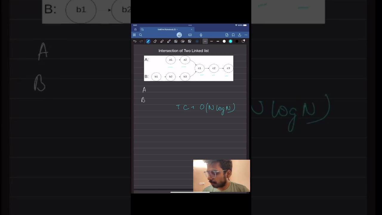 Day 1/100 Leetcode 100 Days Series #linkedlists #coding #leetcode #100dayschallenge #education