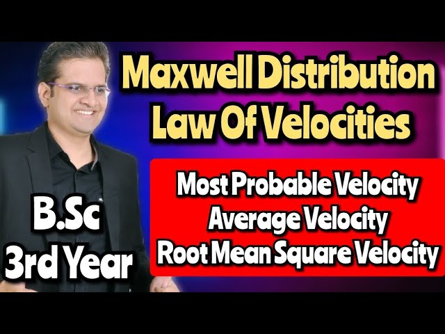 Understanding Maxwell's Distribution Law of Molecular Velocities and ...