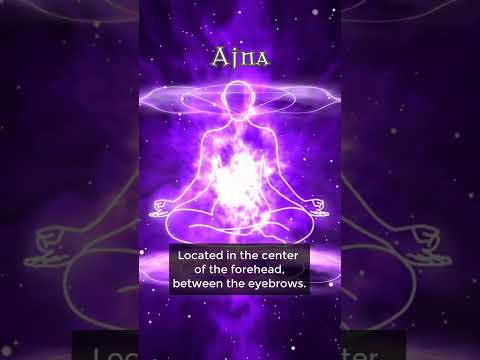 Third Eye Chakra Simple Explanation!
