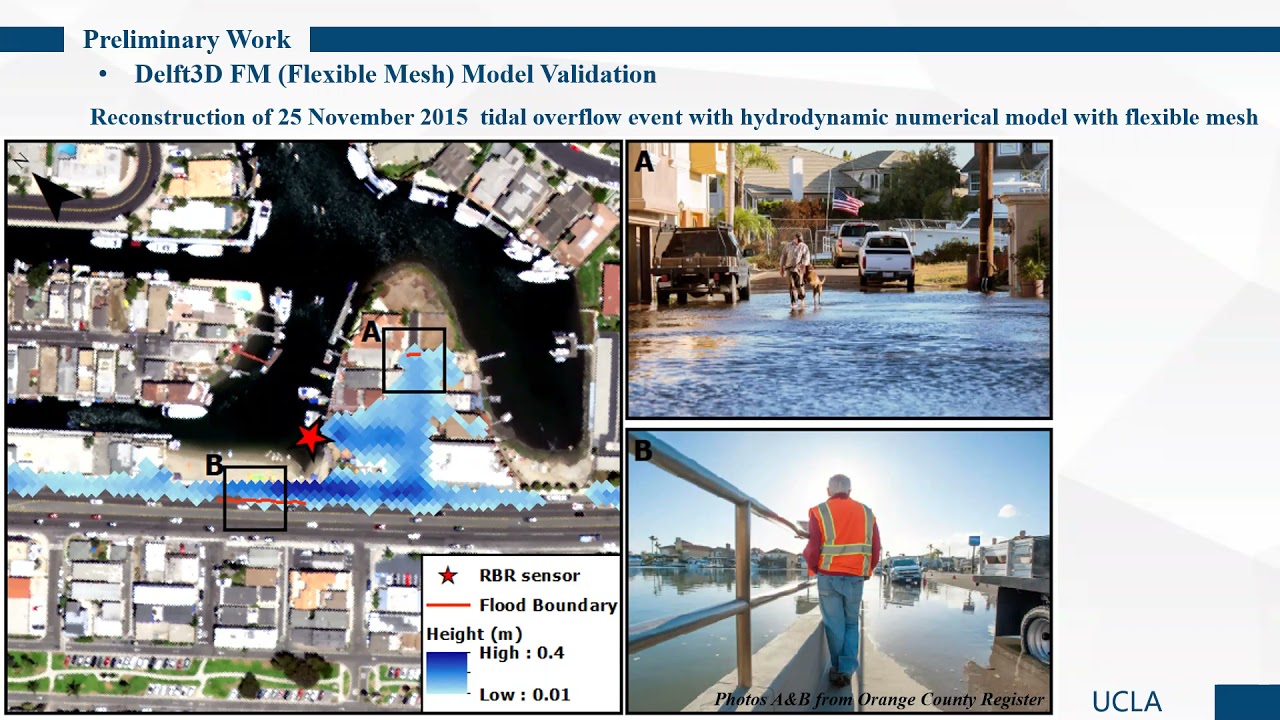 Compound Coastal Flood Modeling at Surfside-Sunset